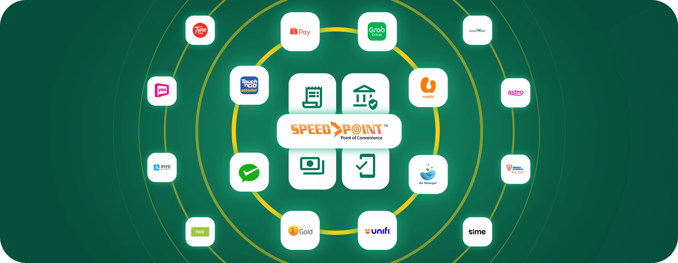 99 Speedmart | One-Stop Solution for All Your Payment Needs