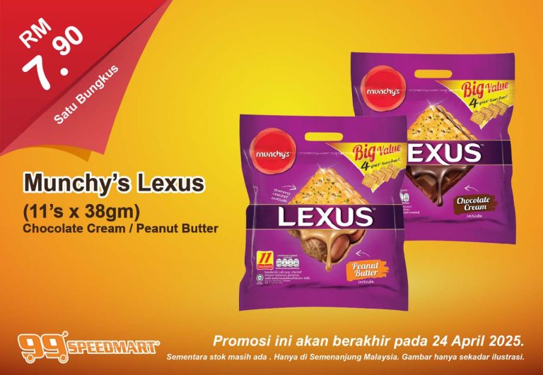 99 Speedmart | Nationwide Reach with 2000+ Mini-Markets