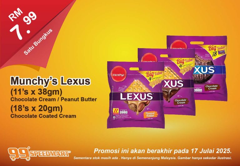 99 Speedmart | Nationwide Reach with 2000+ Mini-Markets